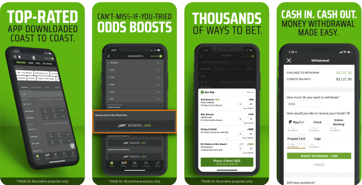 Tennessee Draftkings Sportsbook App: Best Review & Promo Codes